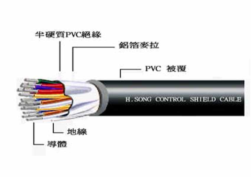 樺嵩興業有限公司 -- 5CFB-168C